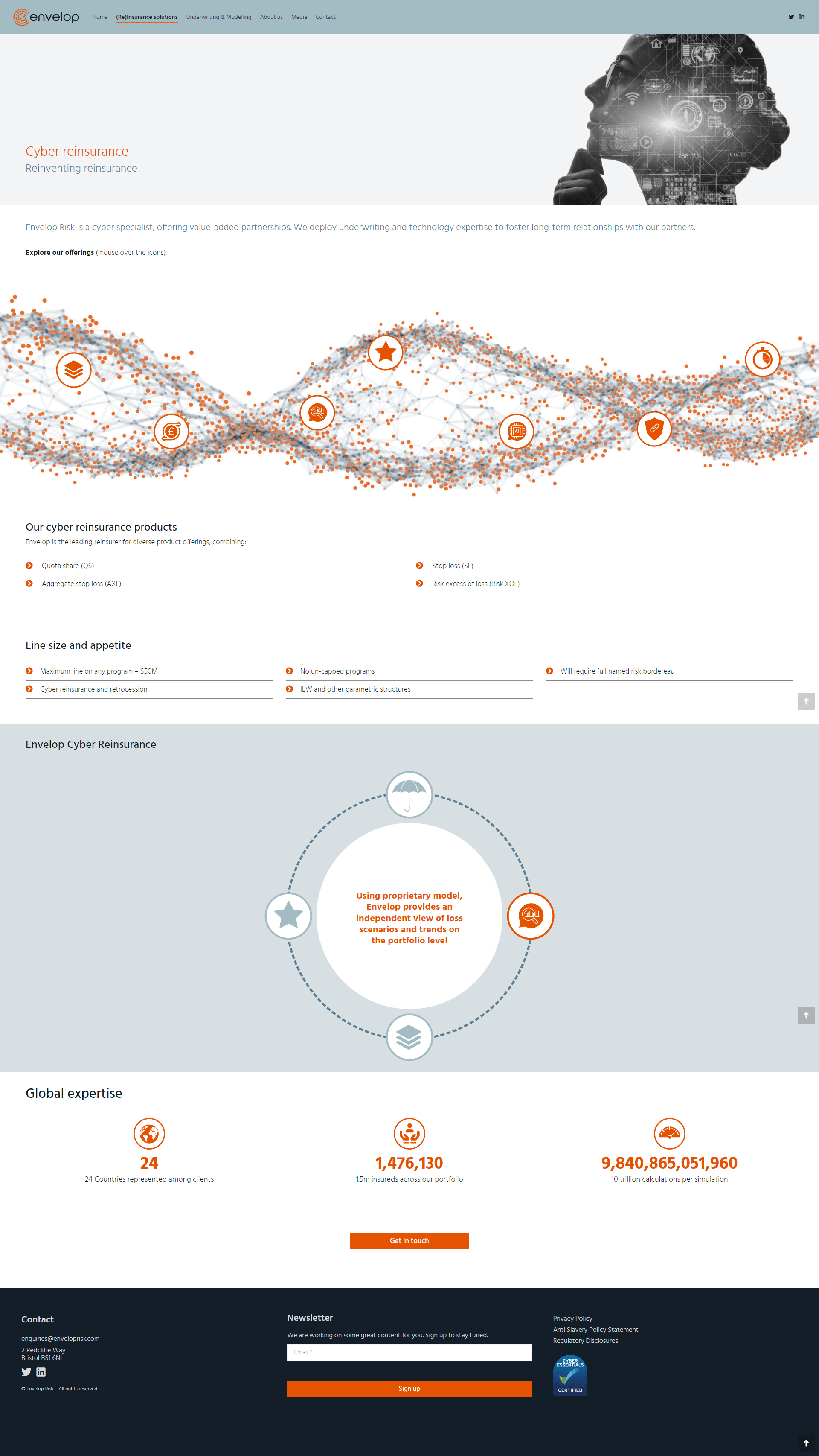 InspoSec features Envelop Risk